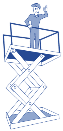 Working at Height Hierarchy of Control Measures