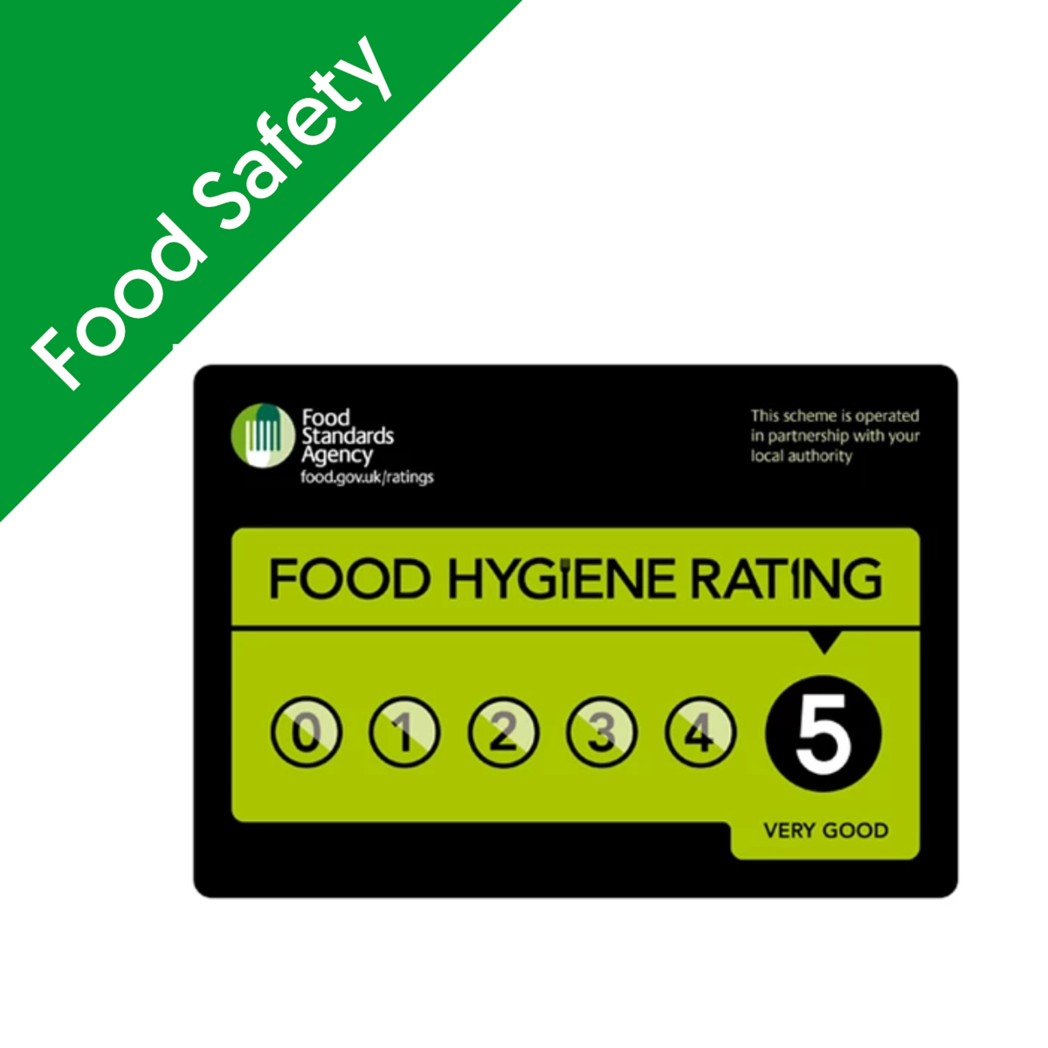 Food Additives in the UK - Complete Guide & Legislation