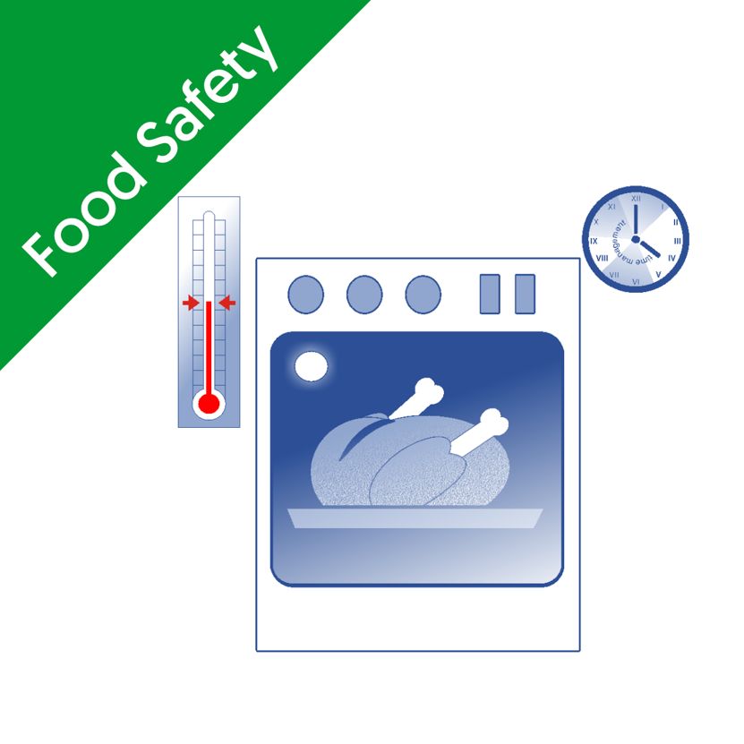 Safe Food Storage Temperatures | Refrigeration Guide