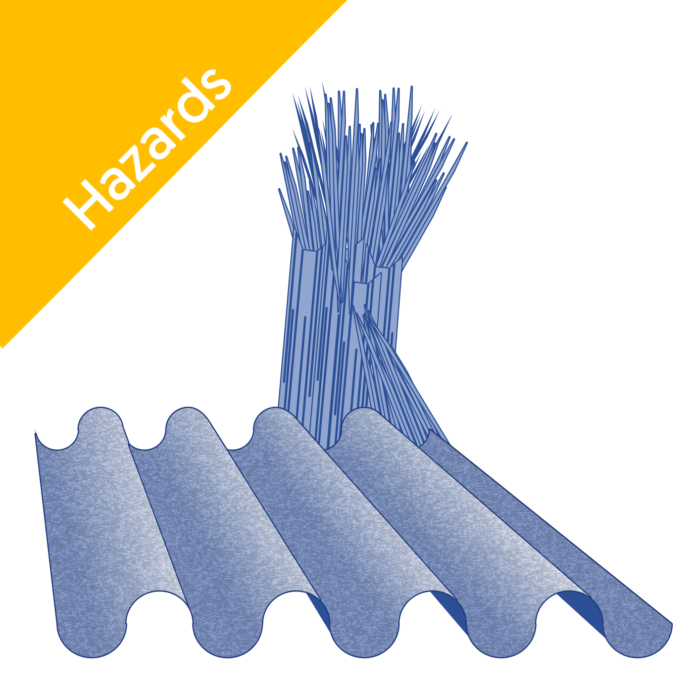 5 Steps to an Asbestos Risk Assessment (UK Guide)