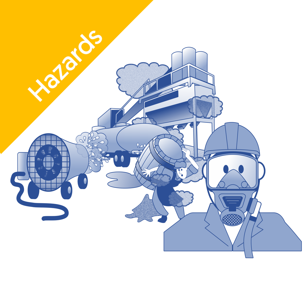 Commodious Knowledge Bank | Dust | H & S info | Articles