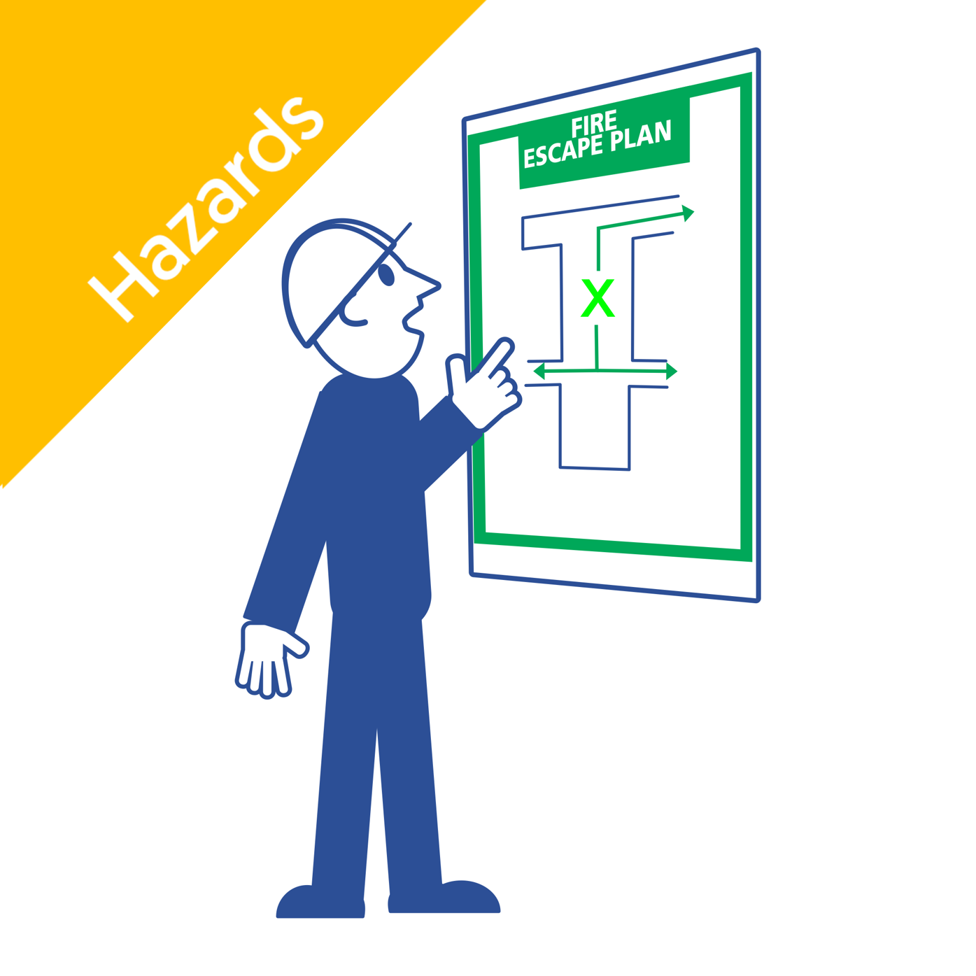 Fire Safety Training 6 FAQ fire-safety-training-faq-questions