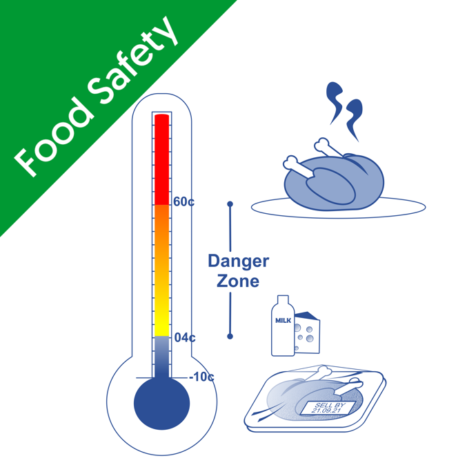 Level 2 Food Hygiene and Safety for Catering