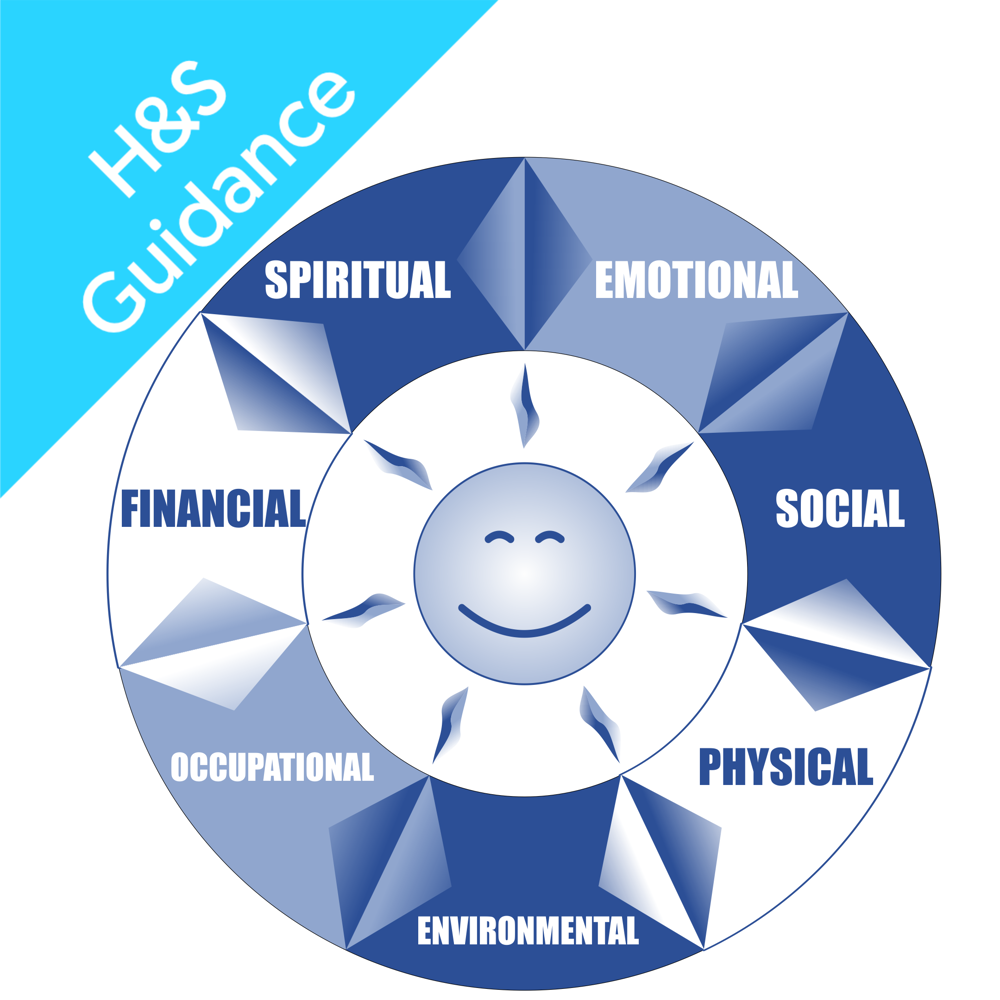 Commodious Knowledge Bank | Information and Learning