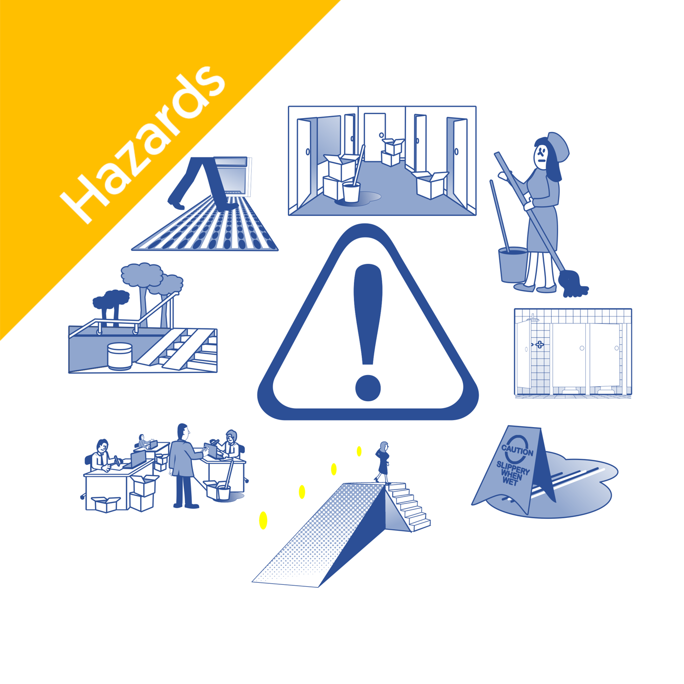 Slips, Trips and Falls Awareness Course | Commodious