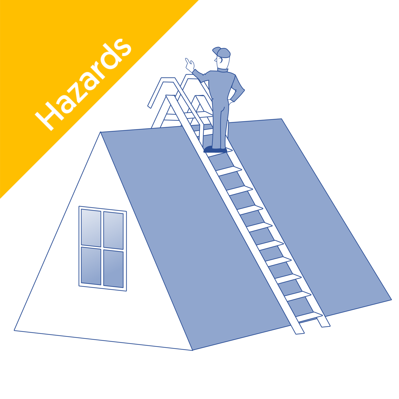 Essential Ladder Training: Safety and Compliance