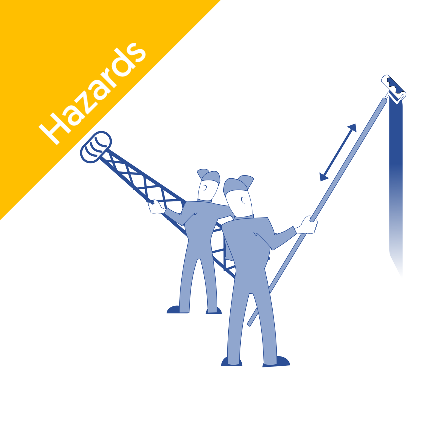 Working At Height | Ladders | Law | Help