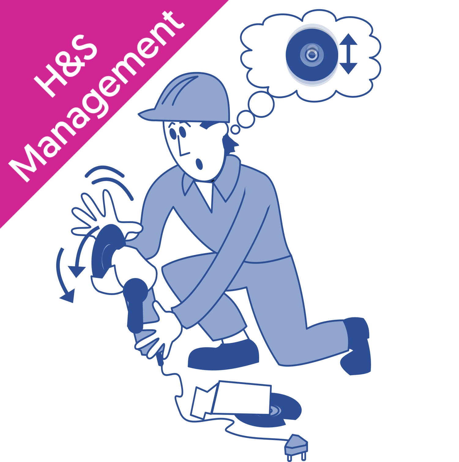 Commodious Knowledge Bank | Abrasive Wheels | H&S | Articles