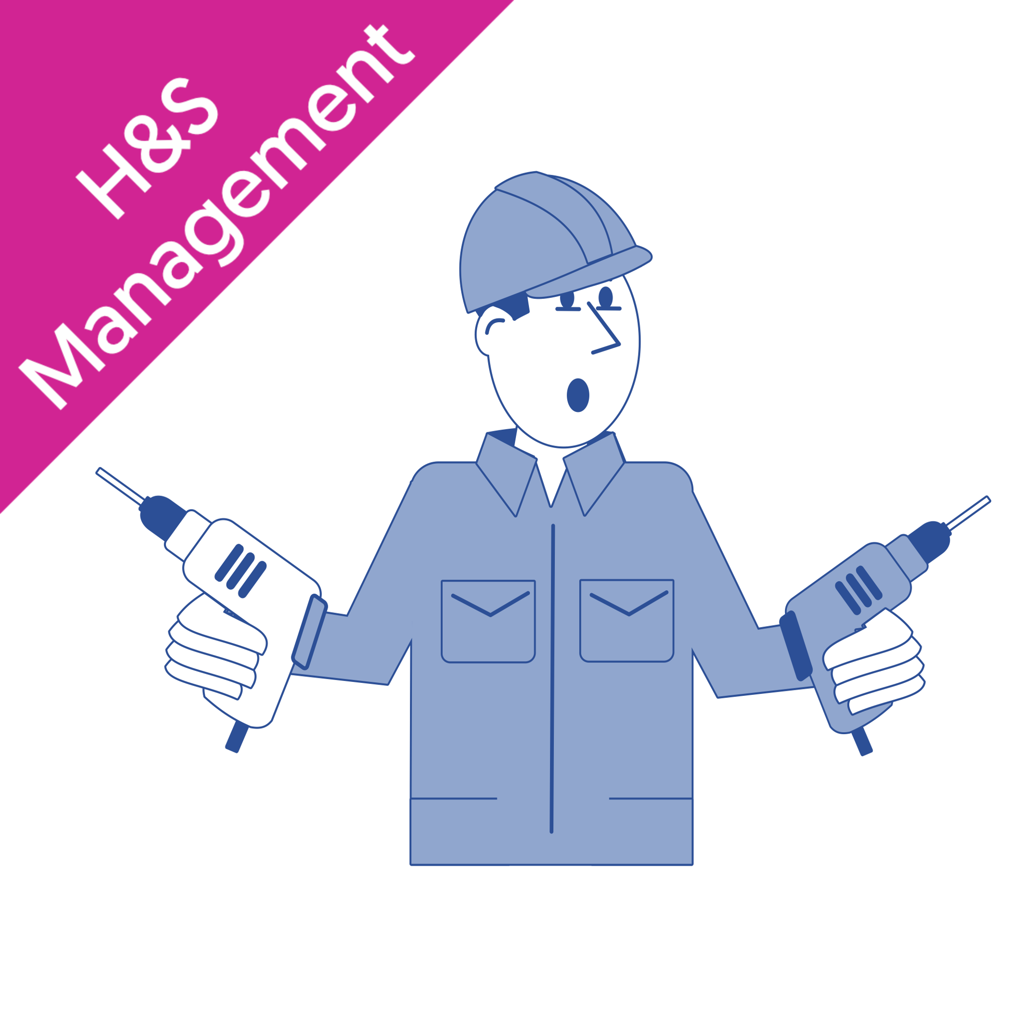 Work Equipment (PUWER) | Awareness Training Course