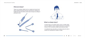 Sharps Training: Sharp Safety Awareness