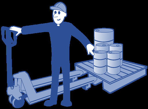 Manual Handling Equipment: Your Practical Guide